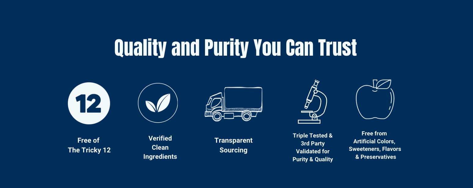 Ovulation Support - Pure Inositol Powder- D-Chiro Free - – Conceivable